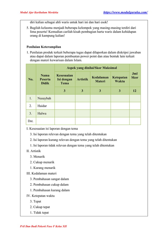 Modul Ajar PAI dan Budi Pekerti Kelas 12 Fase F Kurikulum Merdeka | PDF