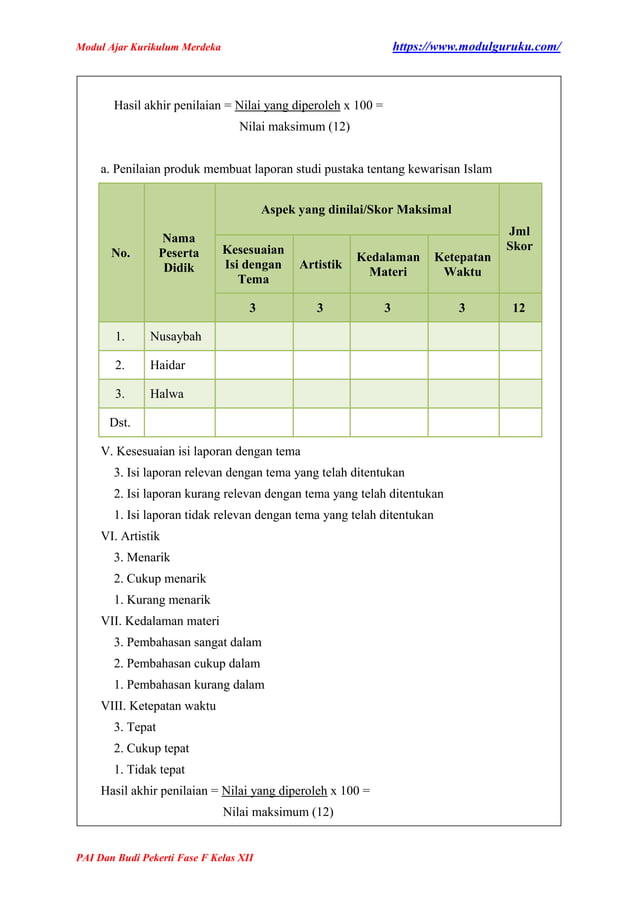 Modul Ajar PAI dan Budi Pekerti Kelas 12 Fase F Kurikulum Merdeka | PDF