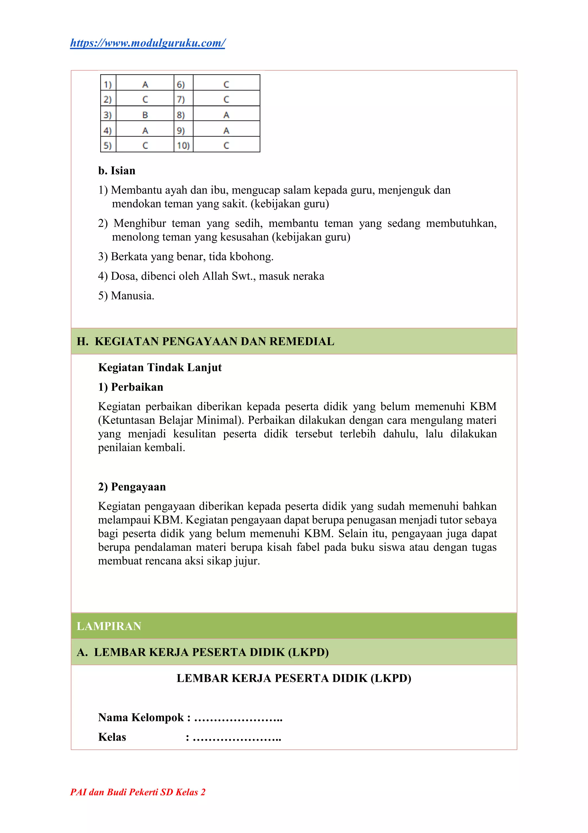MODUL AJAR PAI DAN BUDI PEKERTI KELAS 2 BAB 3 KURIKULUM MERDEKA.docx