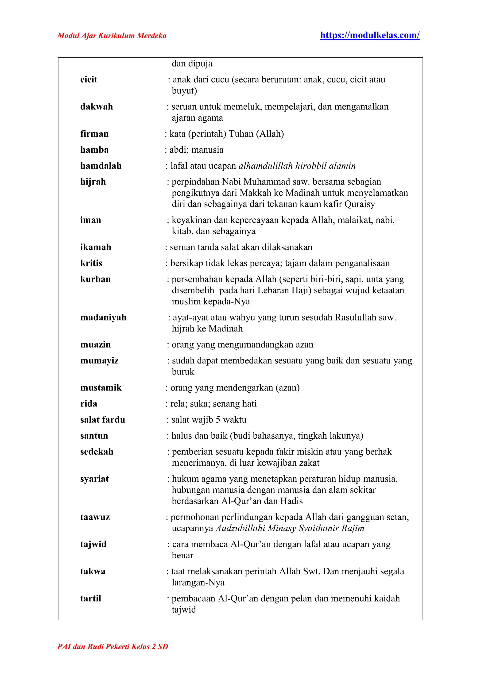Modul Ajar PAI dan Budi Pekerti Kelas 2 Fase A Kurikulum Merdeka | PDF