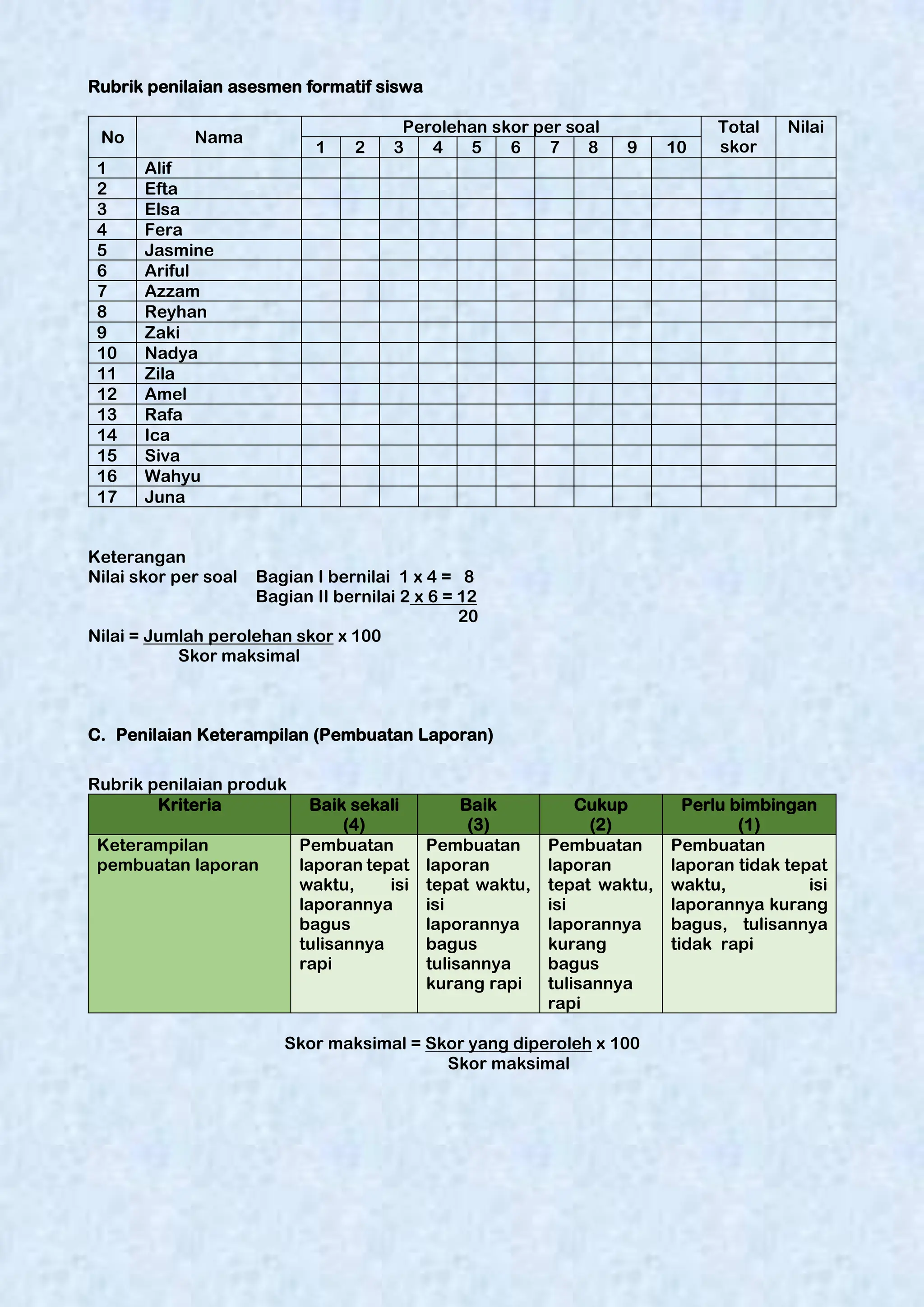 Modul ajar pembelajaran pecahan kelas 3 SD | PDF