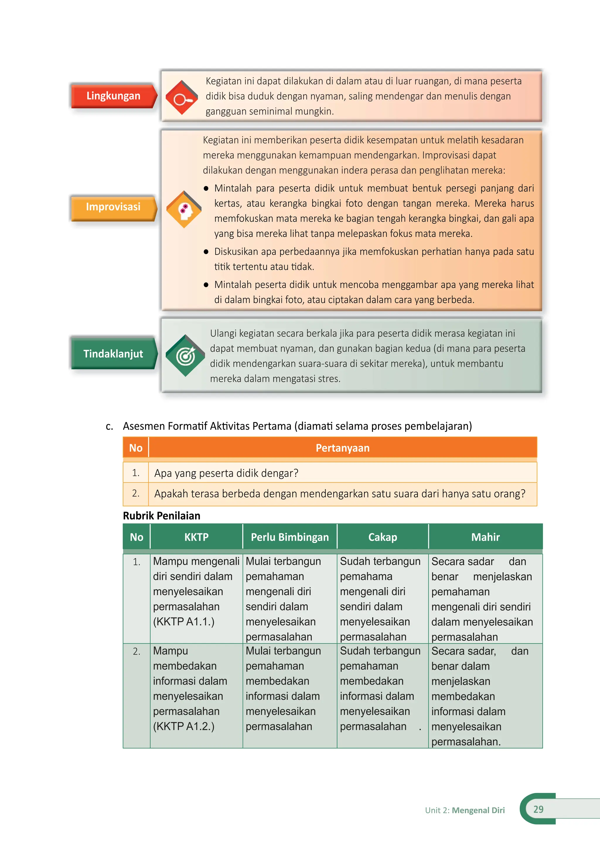 Modul Ajar Pemberdayaan pendidikan kesetaraan | PDF