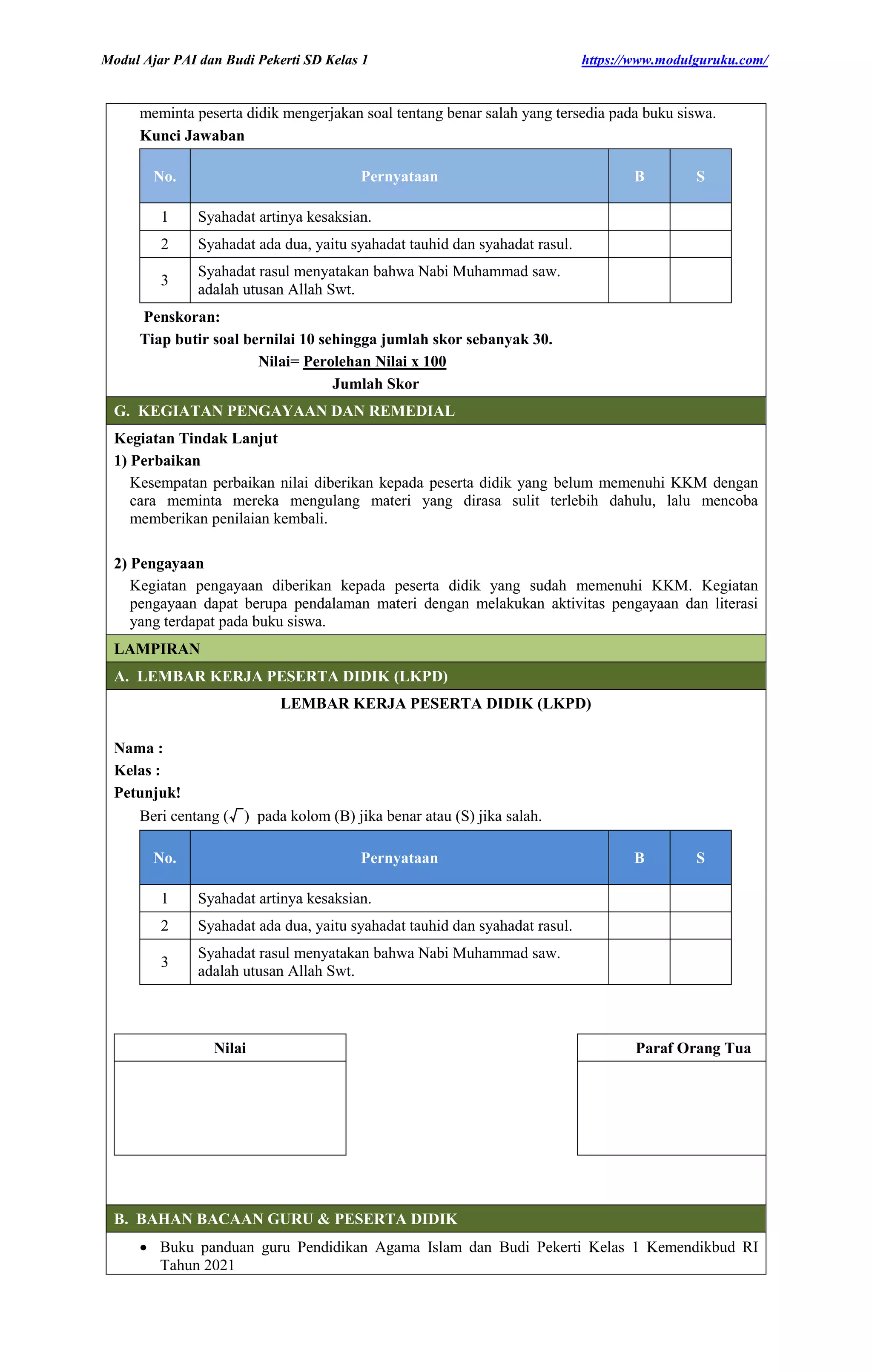 MODUL AJAR PENDIDIKAN AGAMA ISLAM (PAI) DAN BUDI PEKERTI KELAS 1 BAB 4 | DOCX