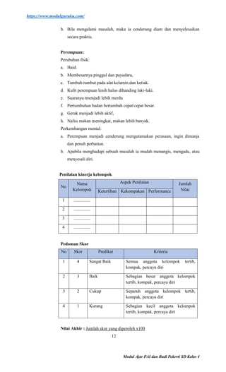 Modul Ajar Pendidikan Agama Islam (PAI) dan Budi Pekerti Kelas 4 BAB 4 | DOCX