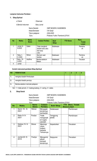 MODUL AJAR PENDIDIKAN AGAMA KRISTEN DAN BUDI PEKERTI KELAS 7.pdf