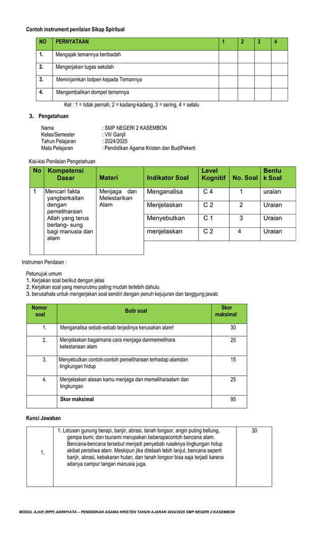 MODUL AJAR PENDIDIKAN AGAMA KRISTEN DAN BUDI PEKERTI KELAS 7.pdf