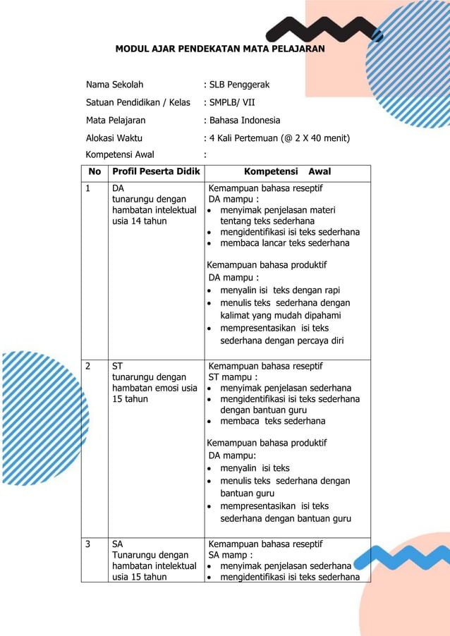 Modul Ajar Pendidikan Khusus Bahasa Indonesia SMPLB fase D Kelas VII ...