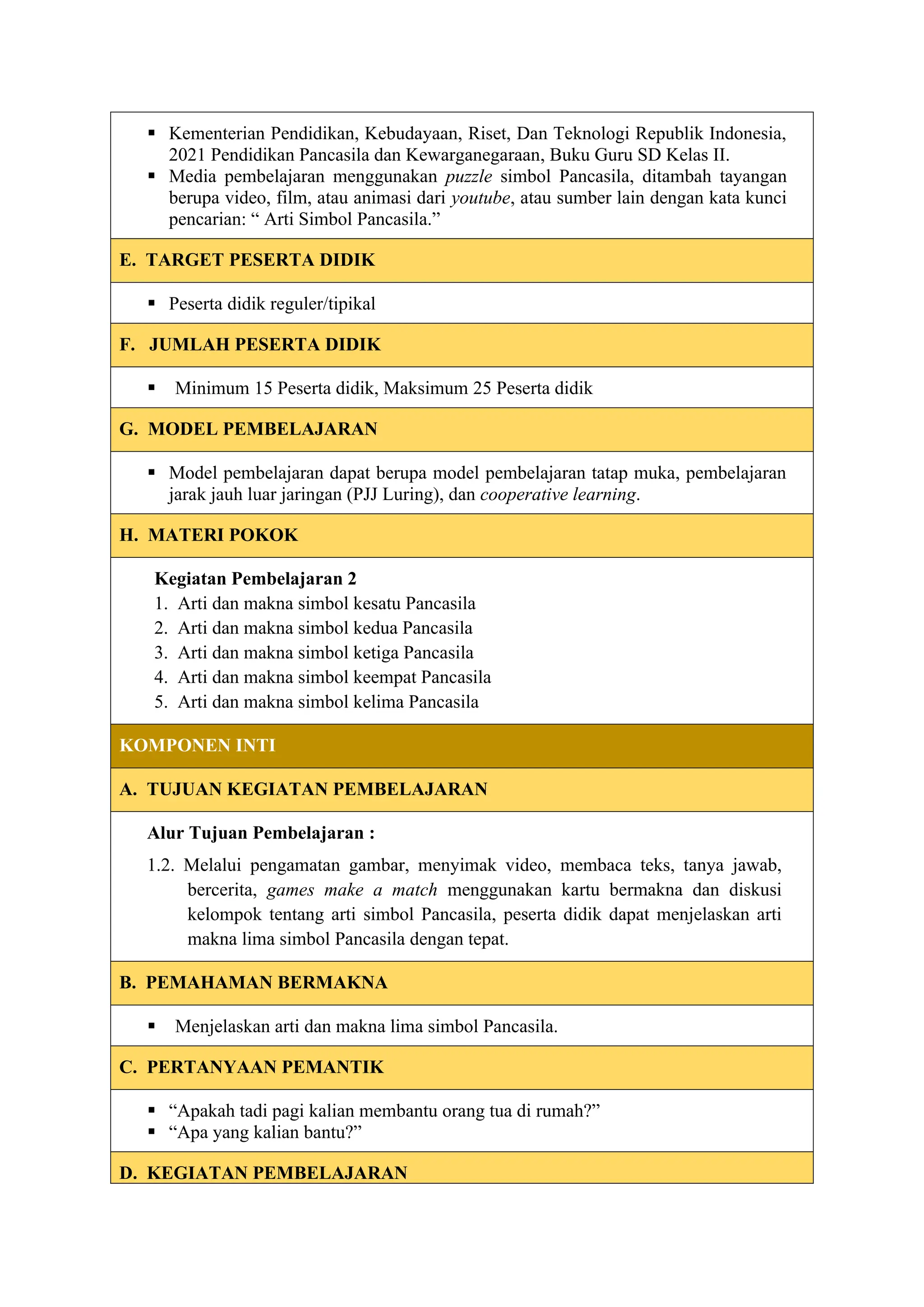 MODUL AJAR PENDIDIKAN PANCASILA KELAS 2 KURIKULUM MERDEKA | DOCX