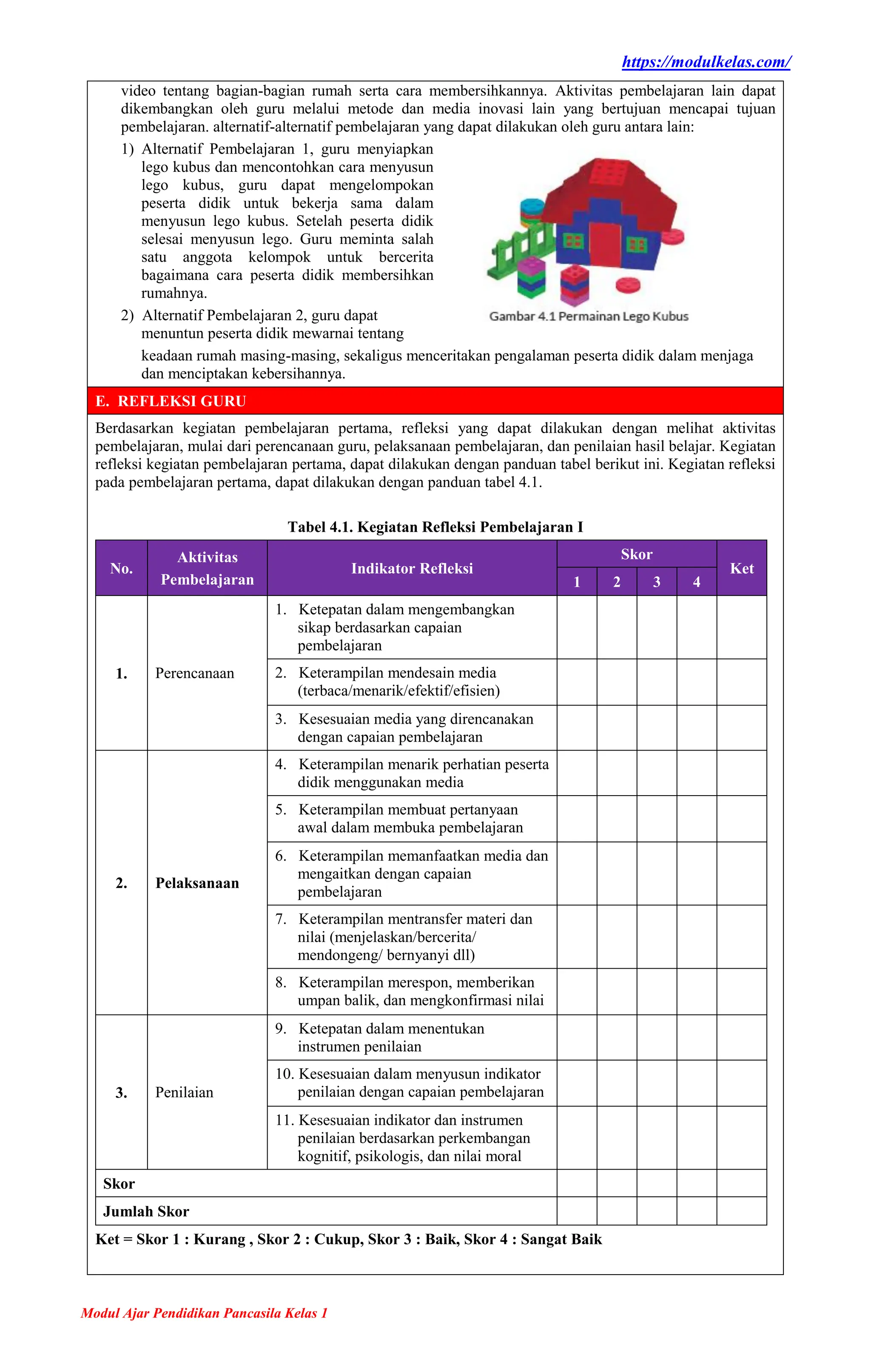 Modul Ajar Pendidikan Pancasila Kelas 1 Fase A Kurikulum Merdeka | PDF