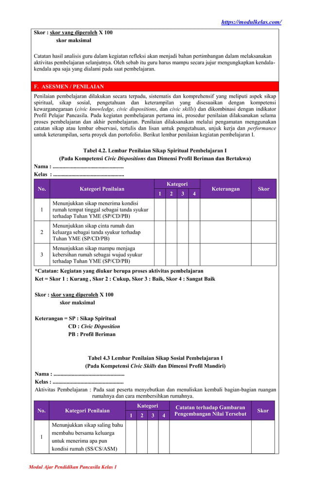 Modul Ajar Pendidikan Pancasila Kelas 1 Fase A Kurikulum Merdeka | PDF