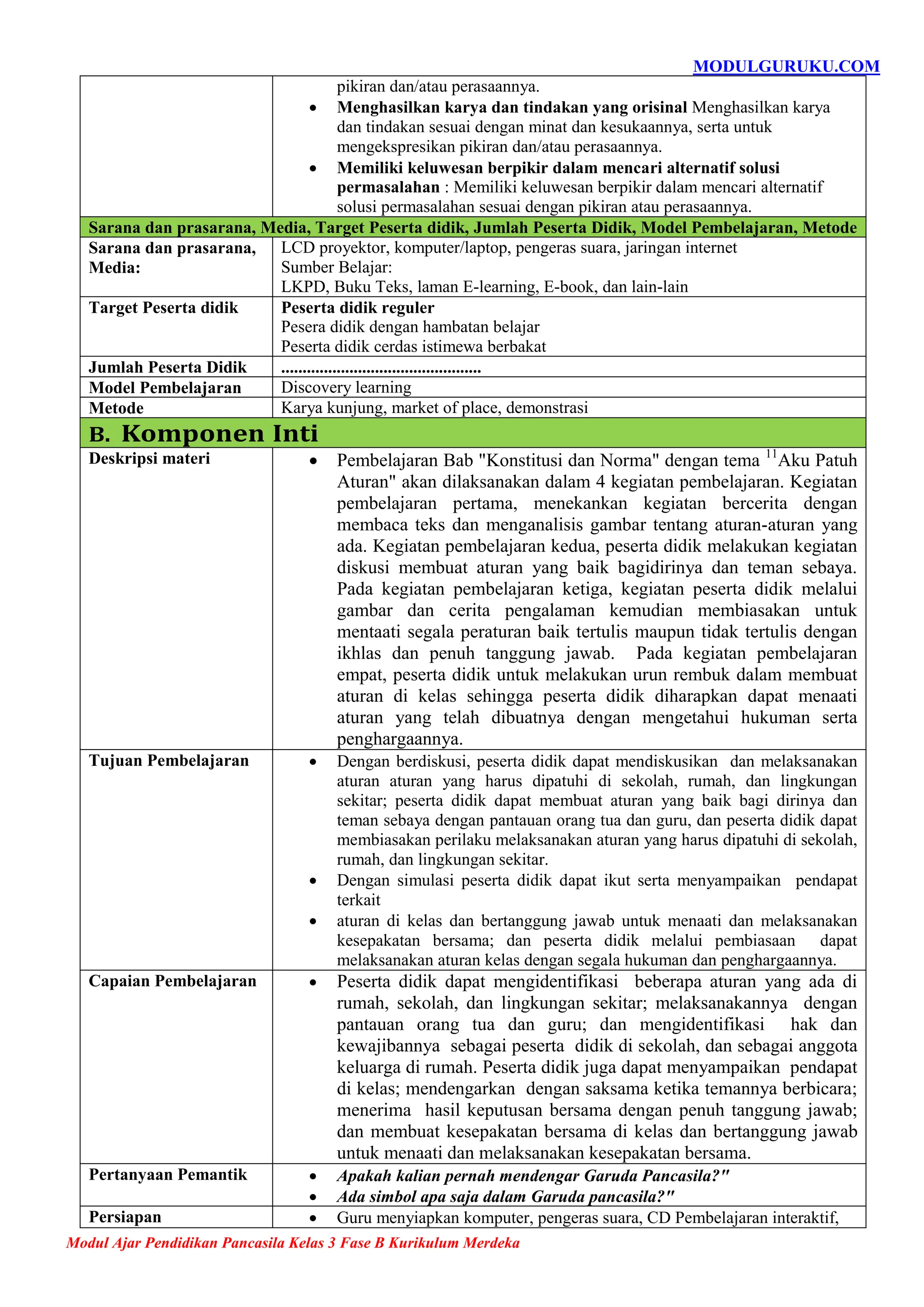 Modul Ajar Pendidikan Pancasila Kelas 3 Fase B Kurikulum Merdeka | PDF