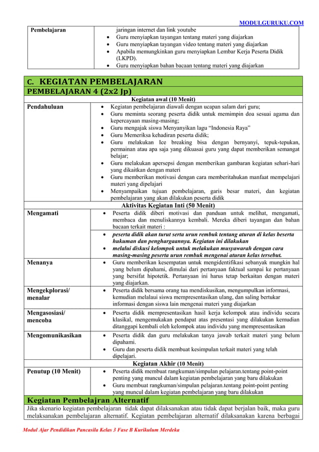 Modul Ajar Pendidikan Pancasila Kelas 3 Fase B Kurikulum Merdeka | PDF