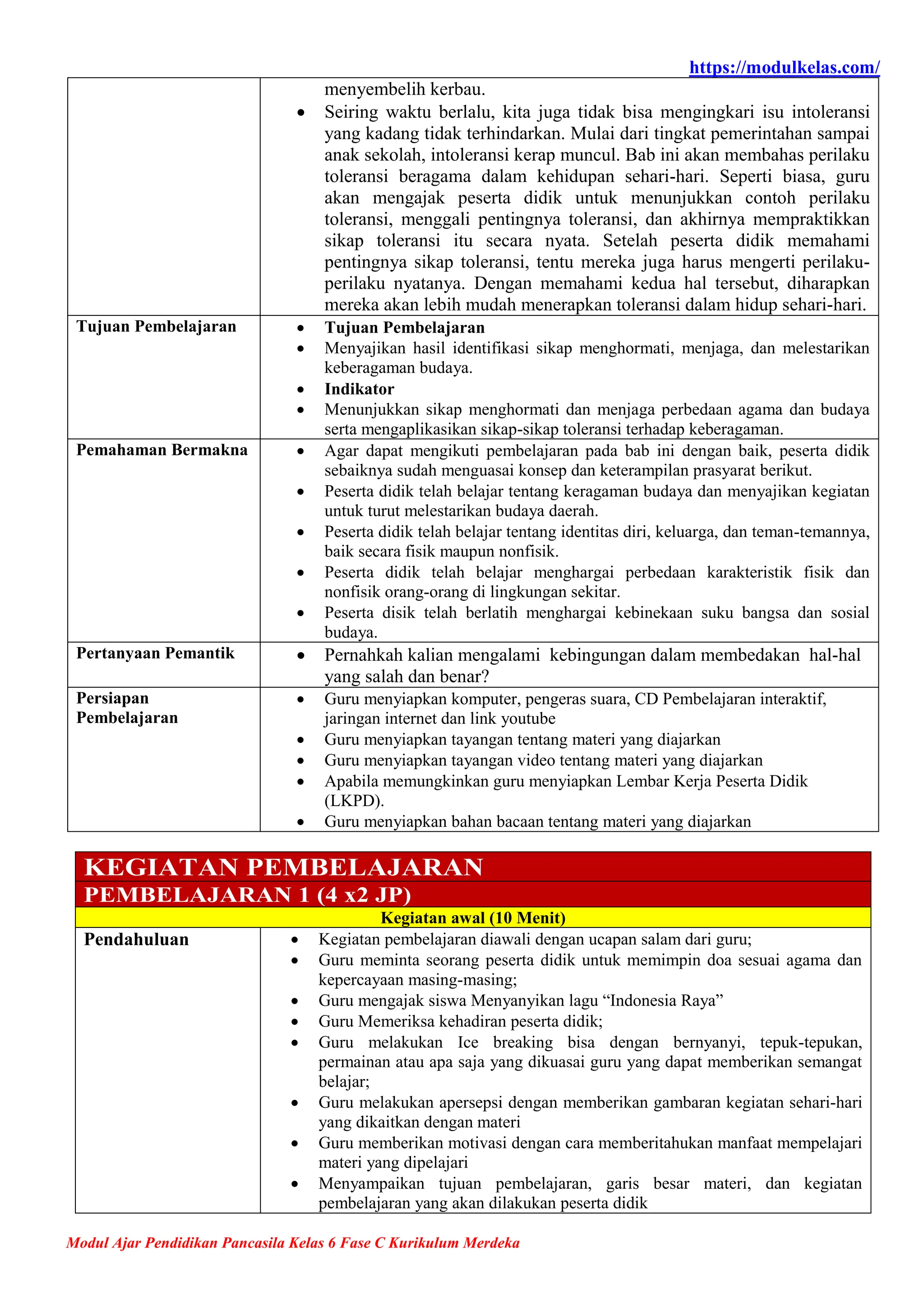 Modul Ajar Pendidikan Pancasila Kelas 6 Fase C Kurikulum Merdeka - MODULKELAS.COM