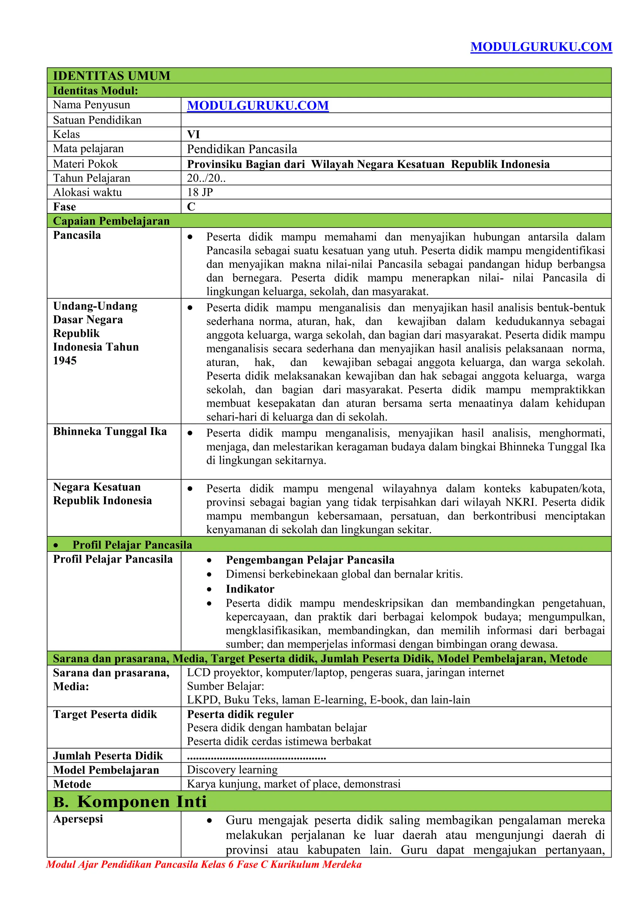 Modul Ajar Pendidikan Pancasila Kelas 6 Fase C Kurikulum Merdeka | PDF