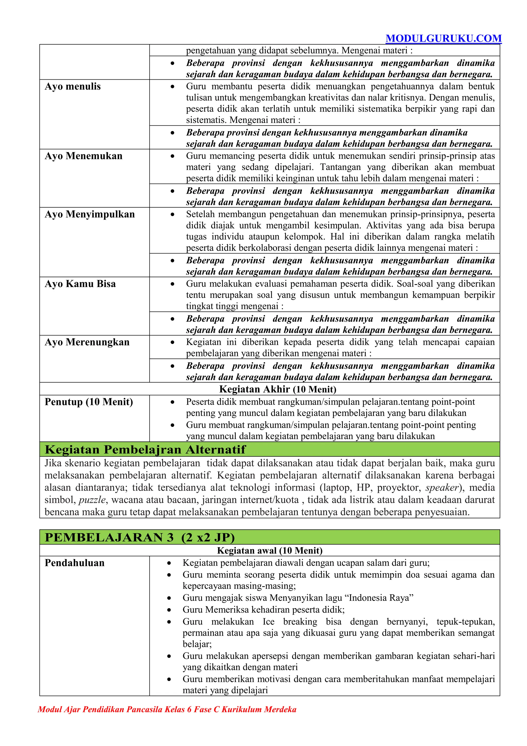 Modul Ajar Pendidikan Pancasila Kelas 6 Fase C Kurikulum Merdeka | PDF