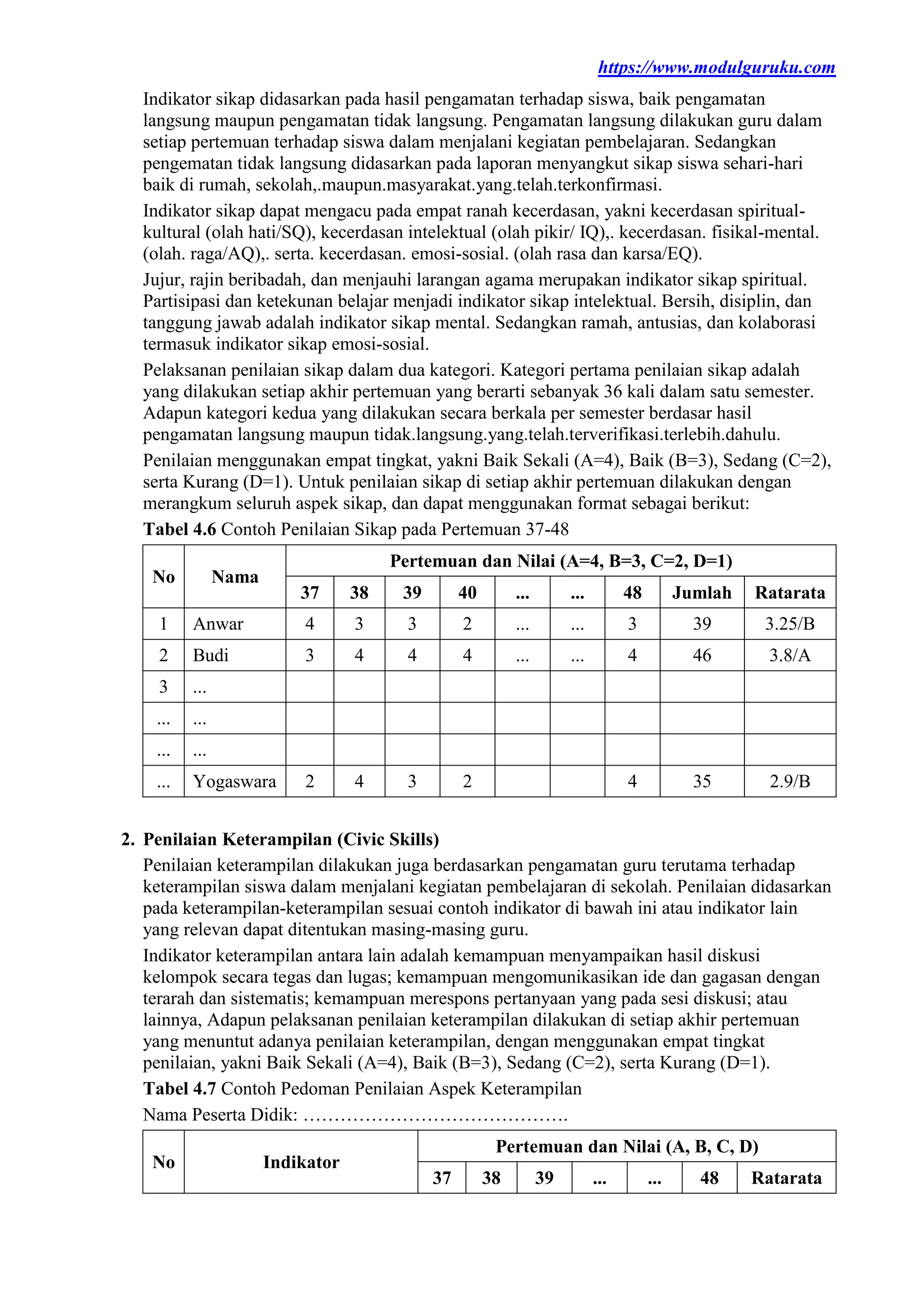 Modul Ajar Pendidikan Pancasila Kelas 8 SMP Fase D | DOCX