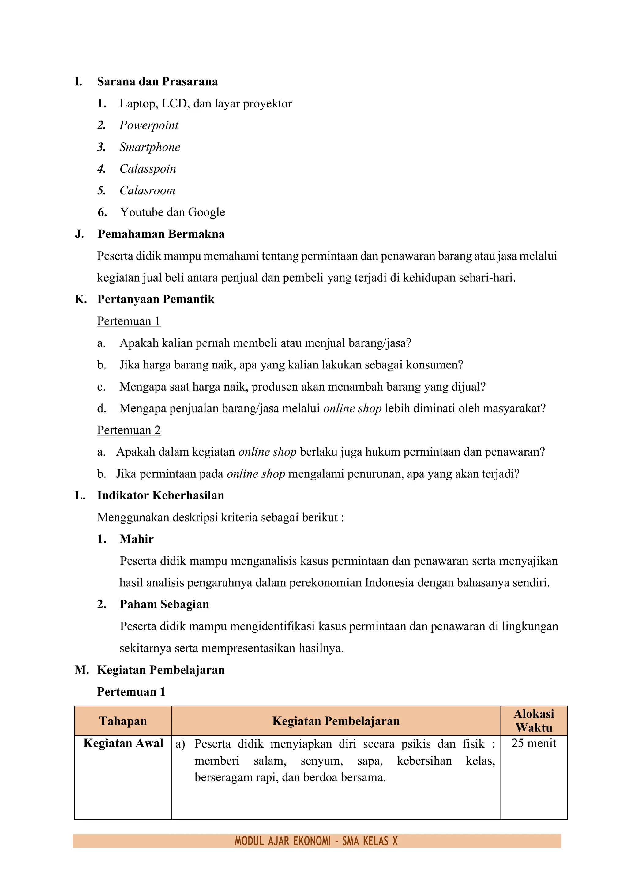 Modul Ajar Permintaan dan penawaran 1.pdf
