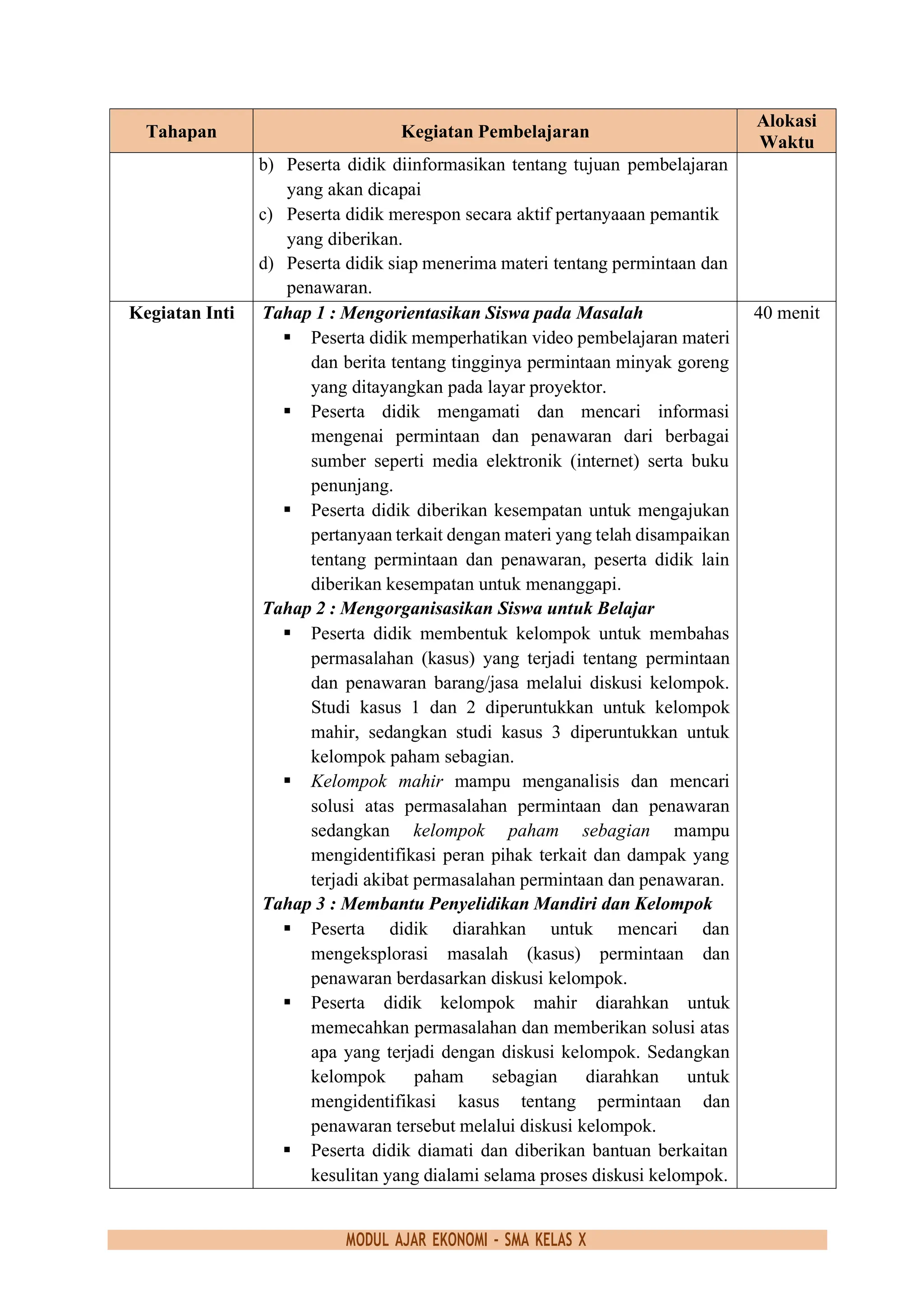 Modul Ajar Permintaan dan penawaran 1.pdf