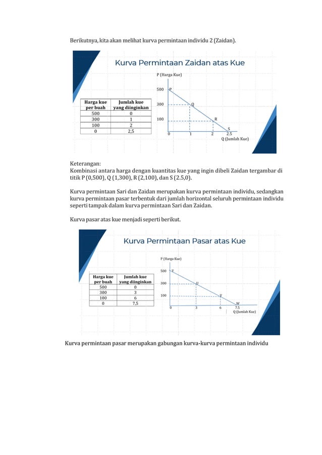 Modul Ajar Permintaan dan penawaran 1.pdf