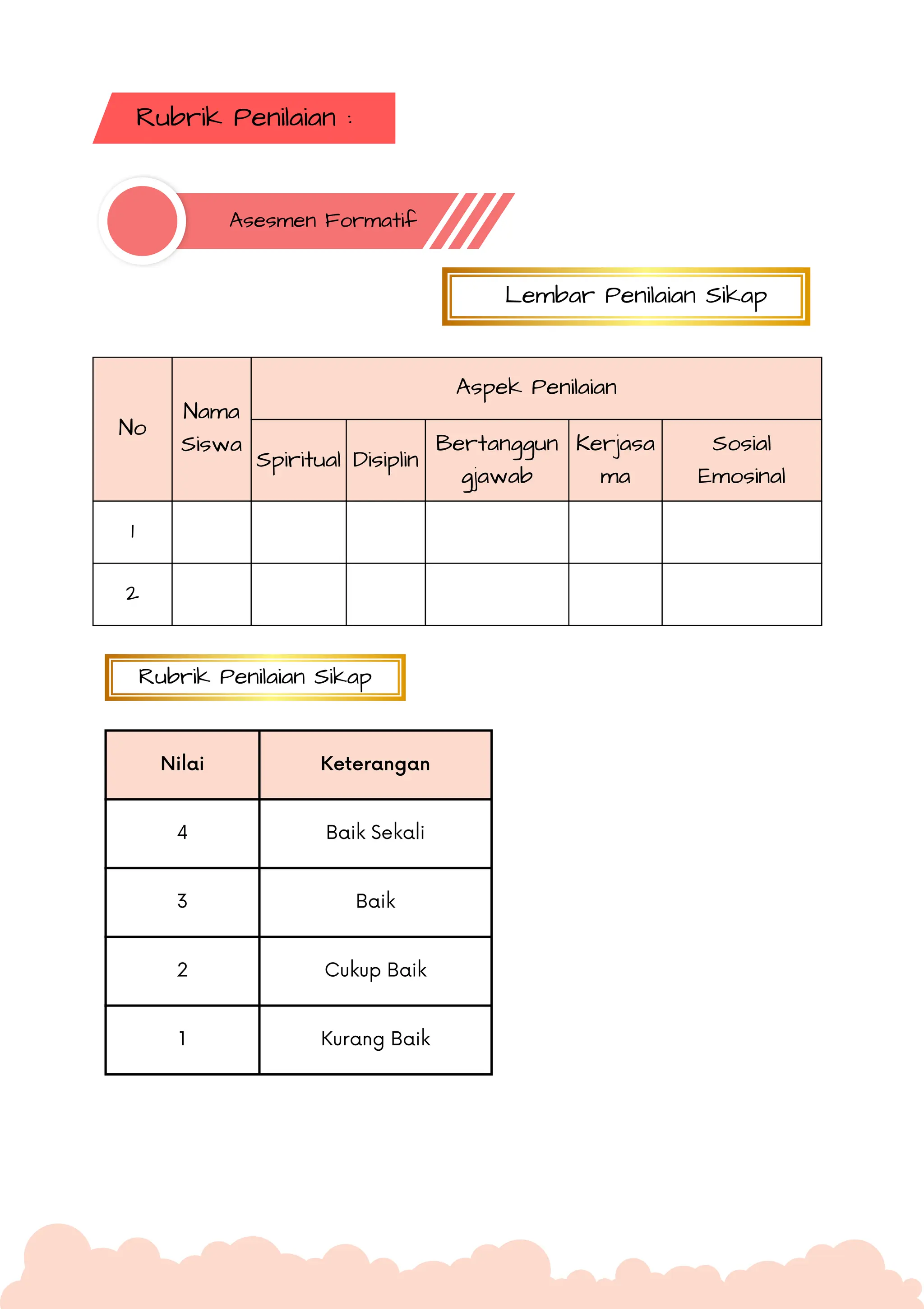 Modul Ajar Persamaan Garis Lurus fix.pdf