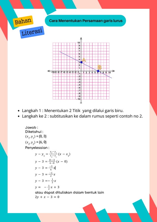 Modul Ajar Persamaan Garis Lurus fix.pdf
