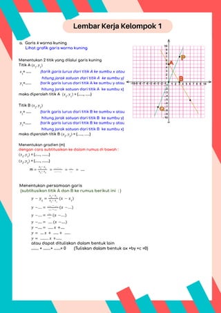 Modul Ajar Persamaan Garis Lurus fix.pdf