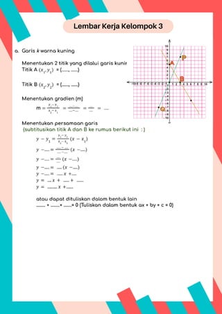 Modul Ajar Persamaan Garis Lurus fix.pdf