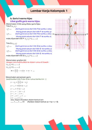 Modul Ajar Persamaan Garis Lurus fix.pdf