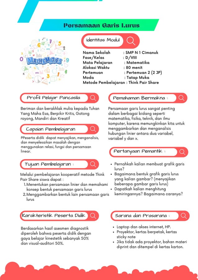 Modul Ajar Persamaan Garis Lurus fix.pdf