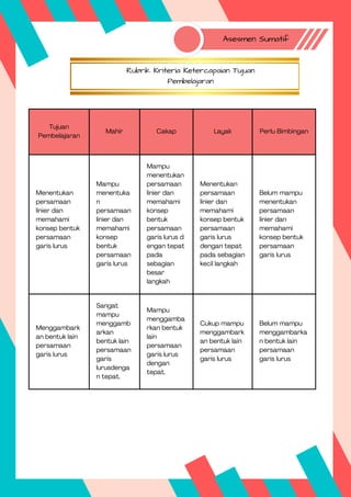 Modul Ajar Persamaan Garis Lurus fix.pdf