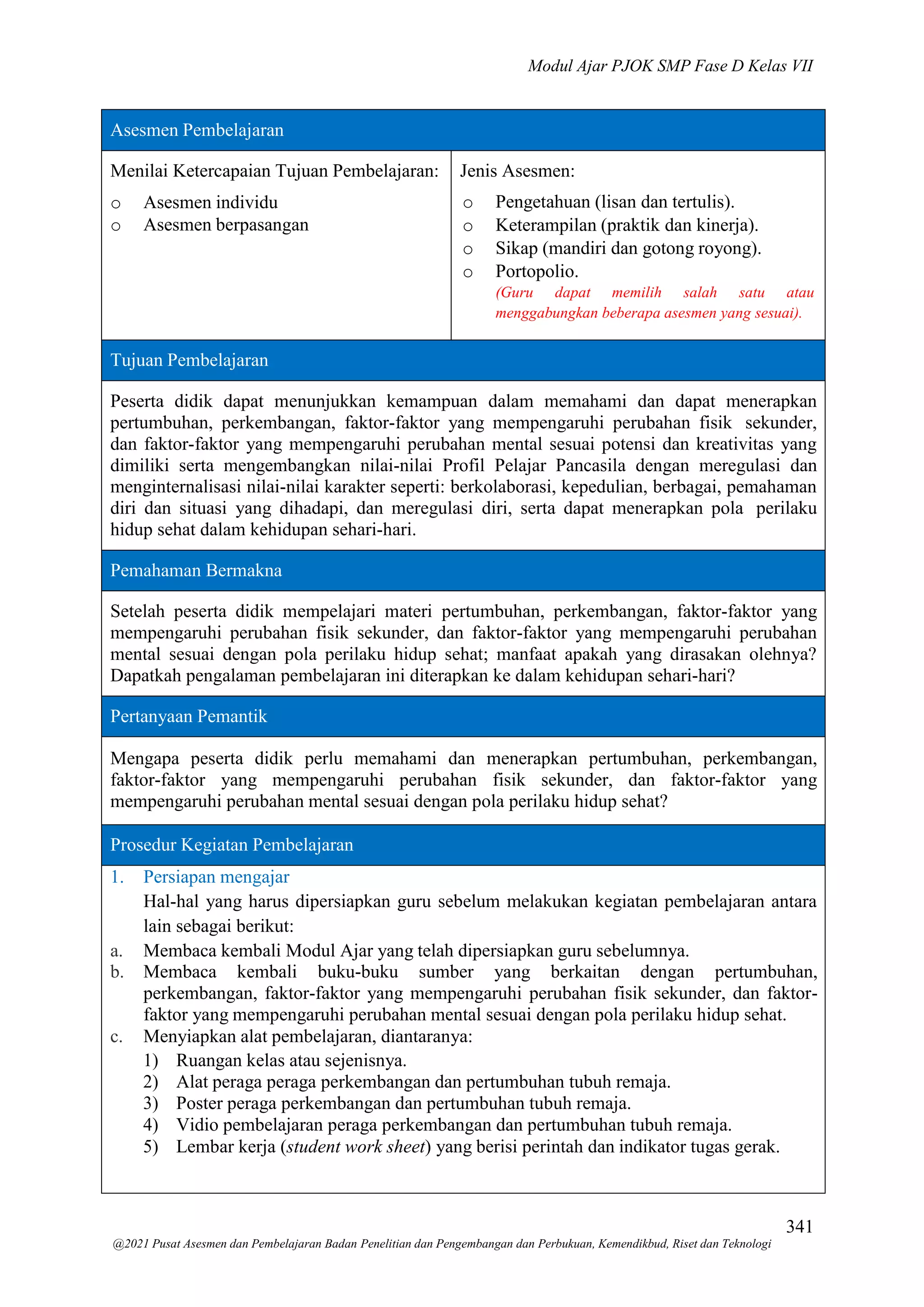 MODUL AJAR PERTUMBUHAN _ PERKEMBANGAN.docx