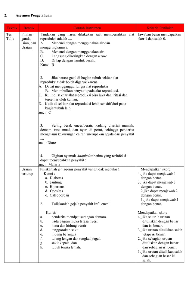Modul Ajar PJOK.pdf pendidikan kesehatan jasmani | PDF