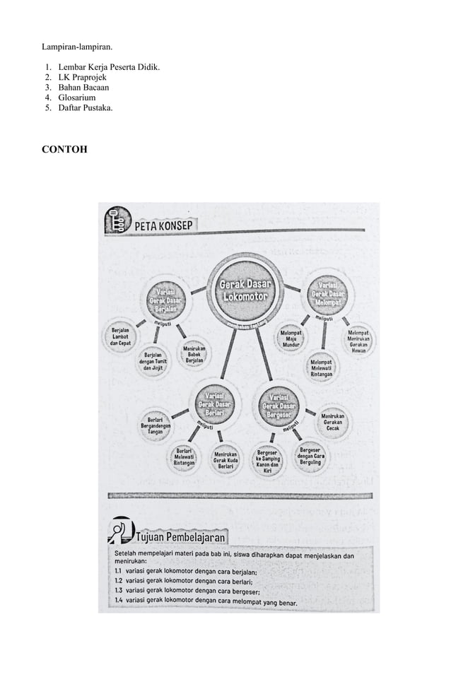 MODUL AJAR PJOK 2 BAB 1 (gerak dasar lokomotor).pdf
