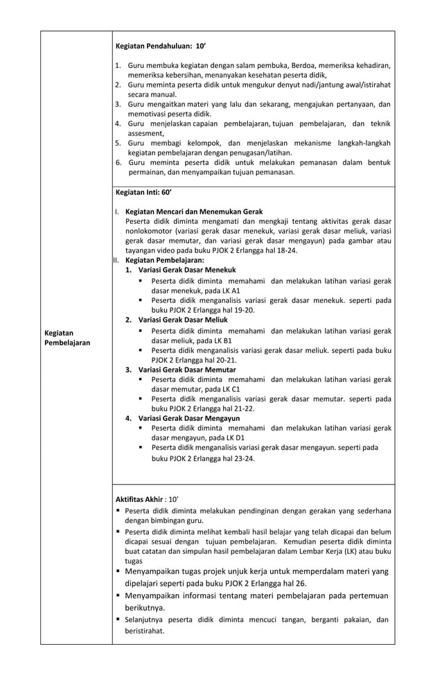 MODUL AJAR PJOK 2 BAB 2 (gerak dasar Nonlokomotor).pdf