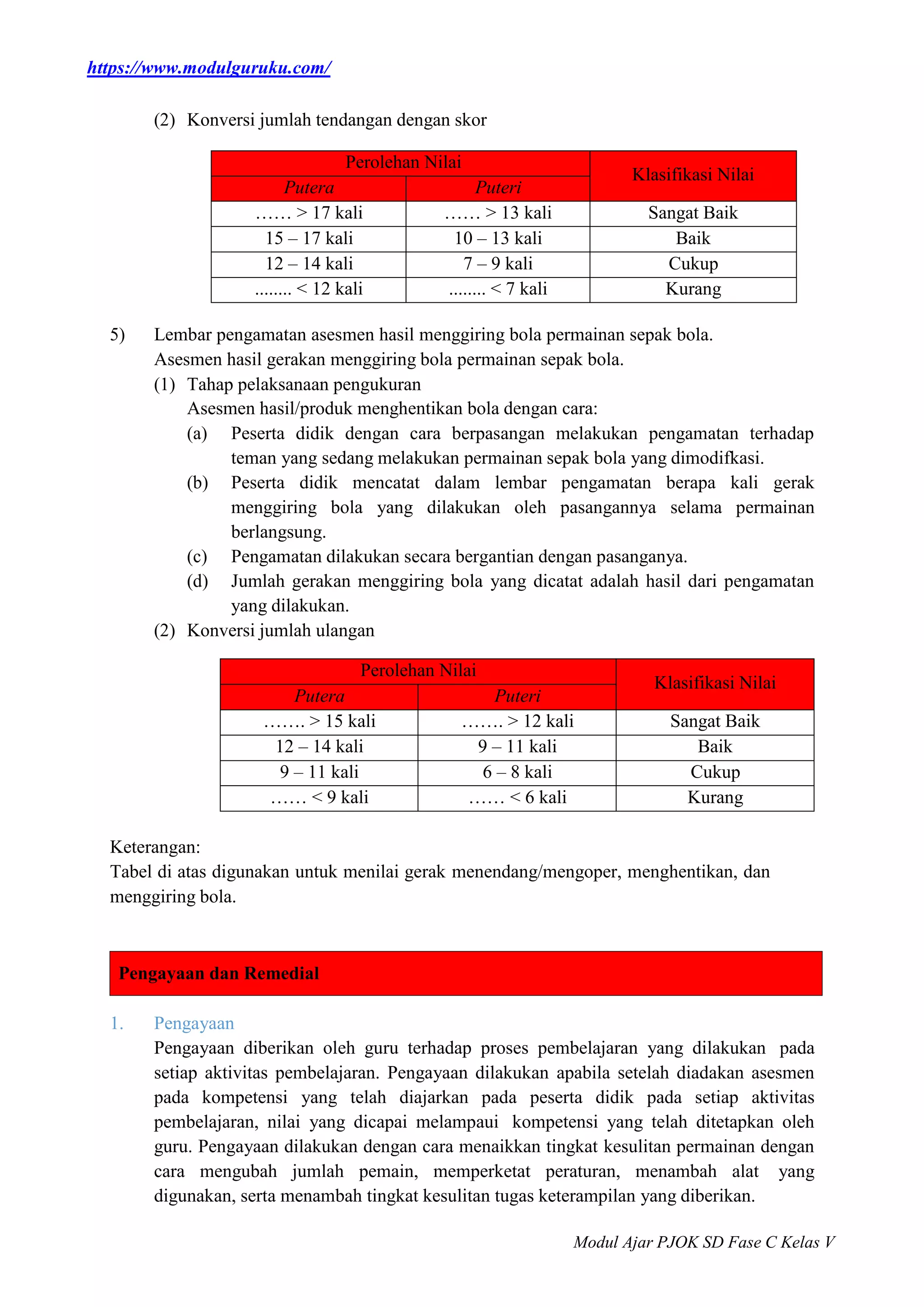 MODUL AJAR PJOK FASE C KELAS 5 KURIKULUM MERDEKA | DOCX