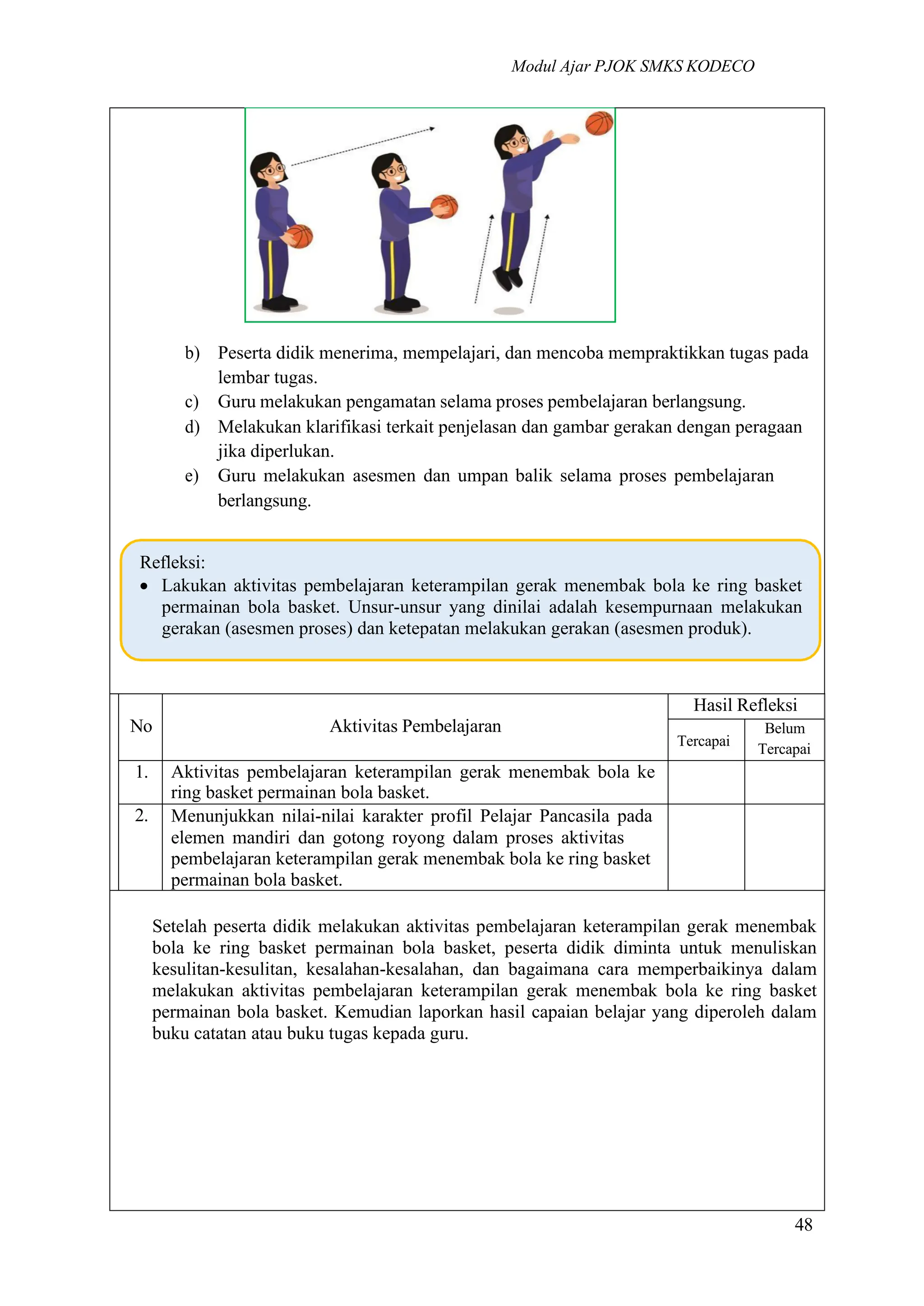 modul Ajar PJOK Fase E kelas XI elemen terbaru | PDF