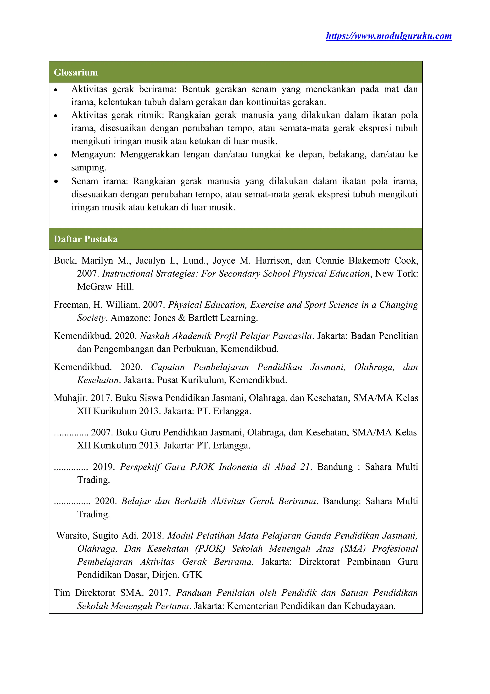 Modul Ajar PJOK Kelas 12 Fase F Kurikulum Merdeka | PDF