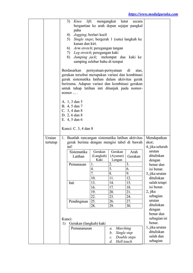 Modul Ajar PJOK Kelas 12 Fase F Kurikulum Merdeka | PDF