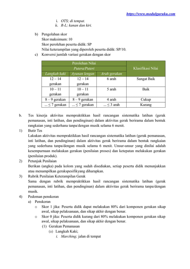 Modul Ajar PJOK Kelas 12 Fase F Kurikulum Merdeka | PDF