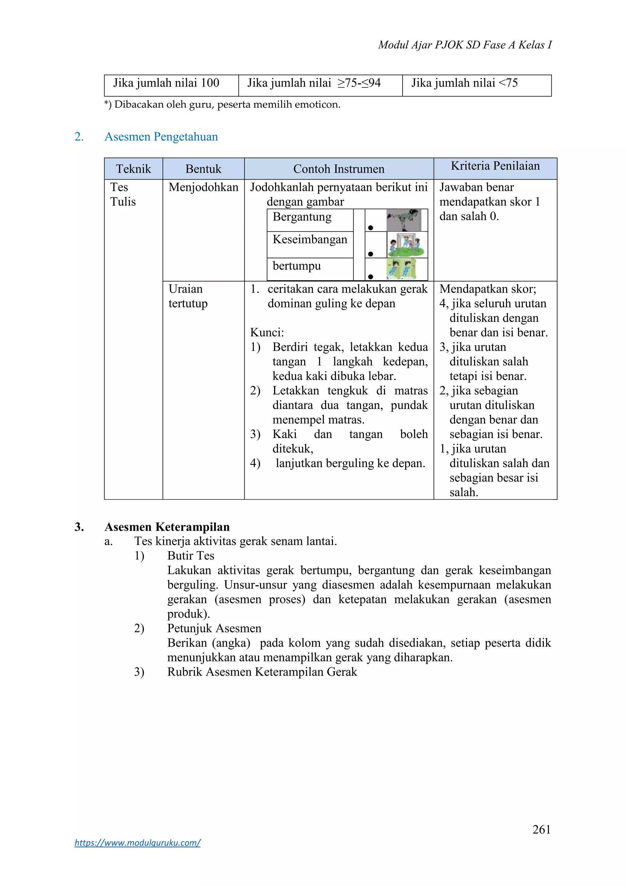 MODUL AJAR PJOK FASE A KELAS 1 KURIKULUM MERDEKA | DOCX