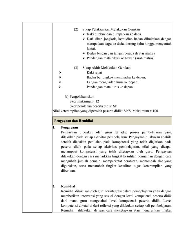 MODUL AJAR PJOK SENAM LANTAI GULING DEPAN OK.docx