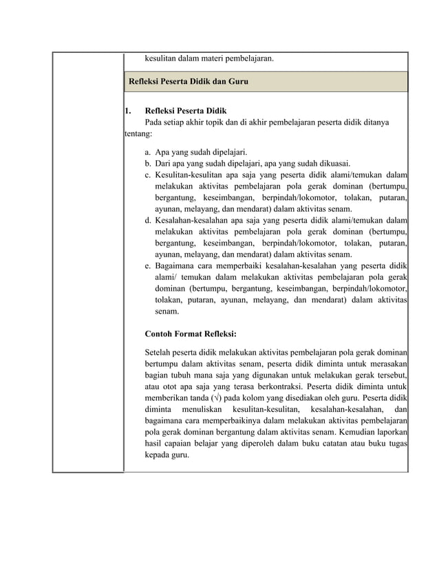 MODUL AJAR PJOK SENAM LANTAI GULING DEPAN OK.docx