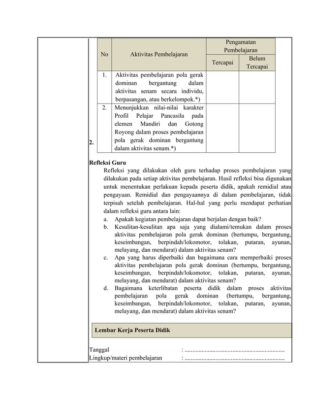 MODUL AJAR PJOK SENAM LANTAI GULING DEPAN OK.docx