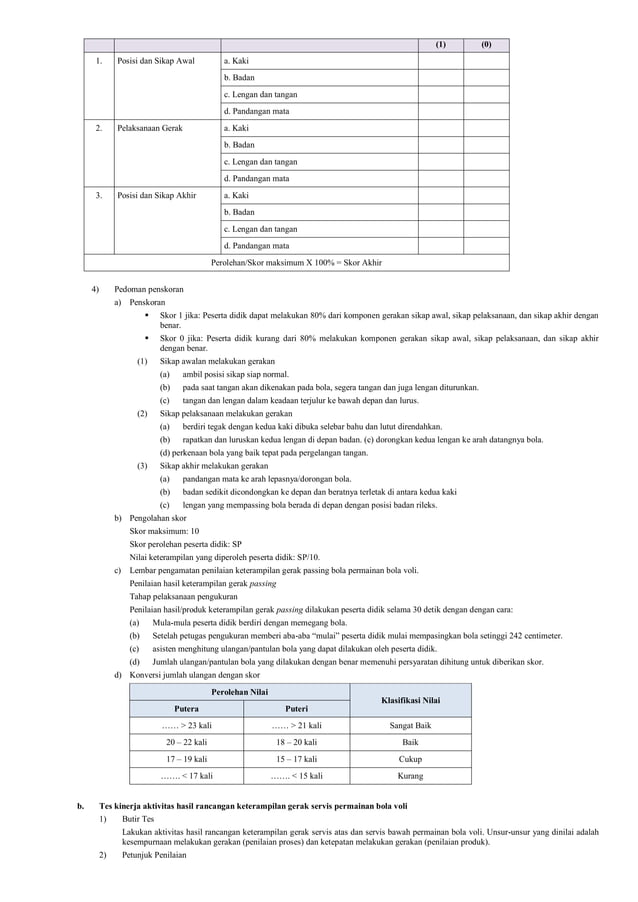MODUL AJAR PJOK SMA greFASE F KELAS XI.pdf | Free Download