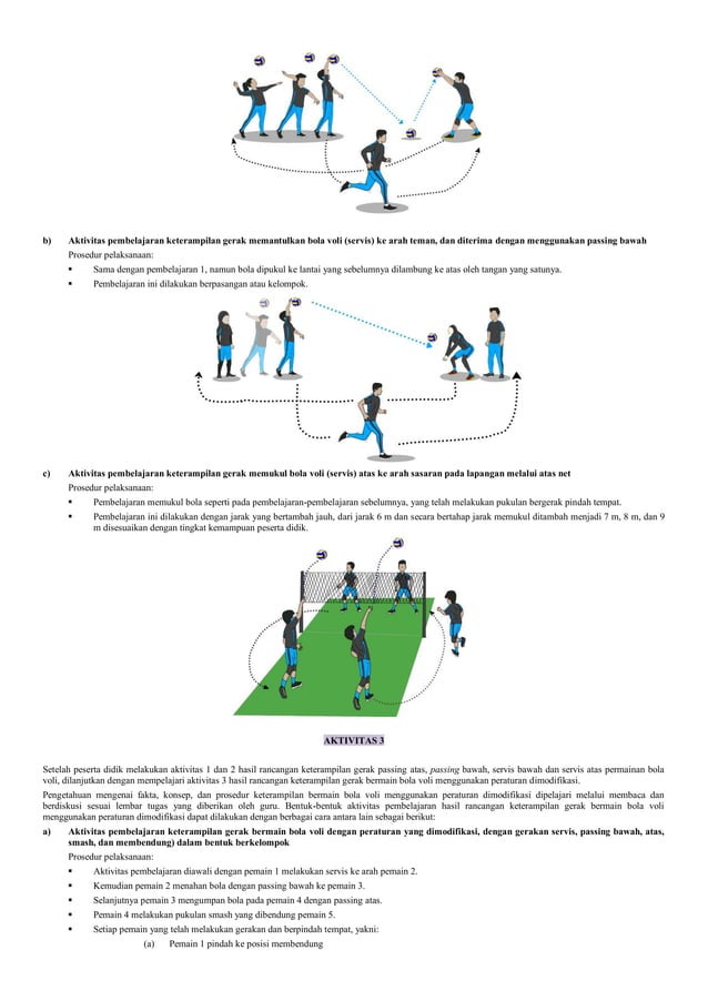 MODUL AJAR PJOK SMA greFASE F KELAS XI.pdf | Free Download