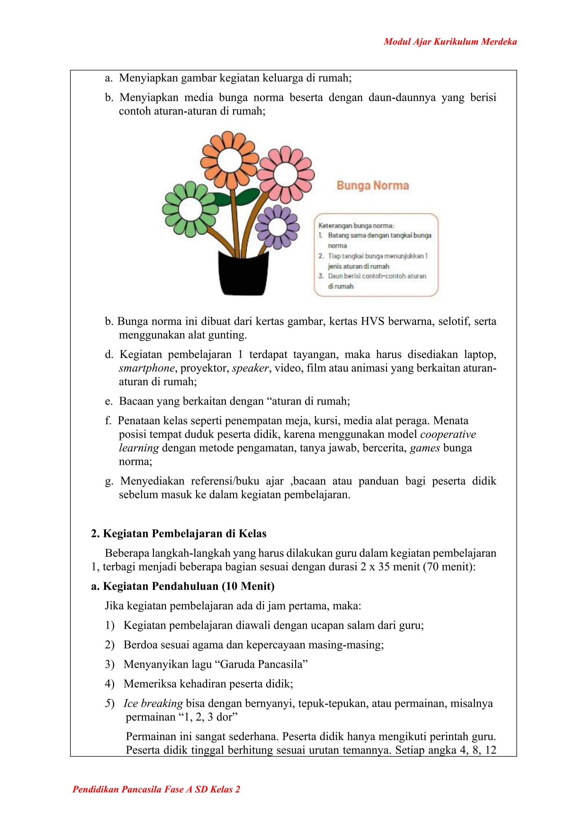 Modul Ajar Pendidikan Kewarganegaraan Kelas 2 | PDF