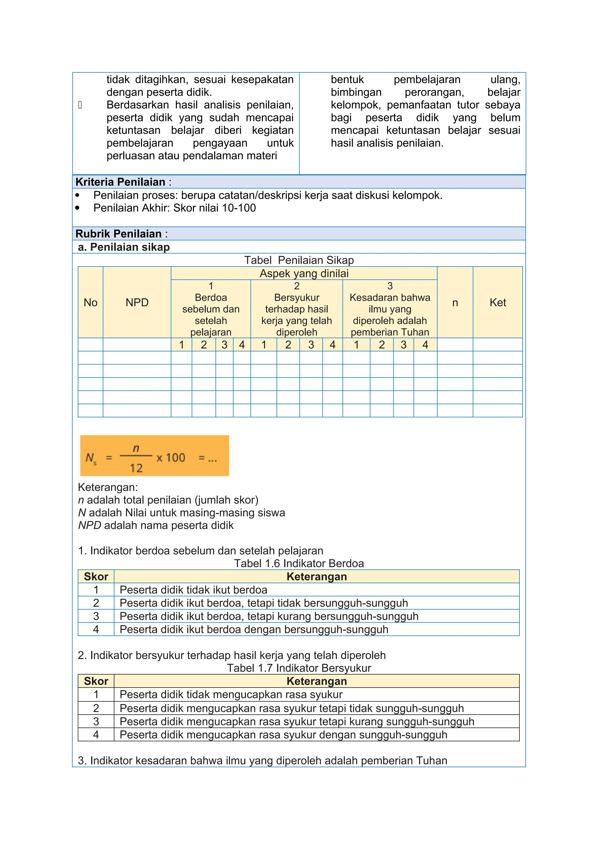 MODUL AJAR MATEMATIKA KELAS 5 BAB 1 BILANGAN CACAH KURANG DARI 100000.docx