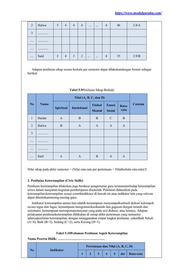 Modul Ajar PPKn Kelas 7 SMP Bab 5 | DOCX