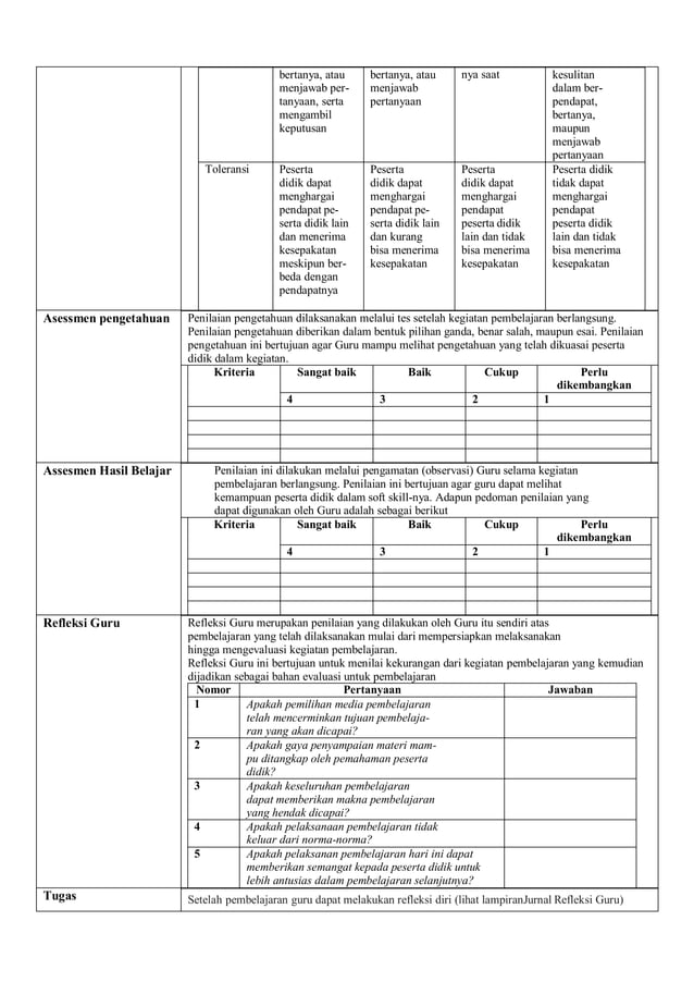 Modul Ajar PPKn Kelas 8 BAB 1_ALKAF ASARI.pdf