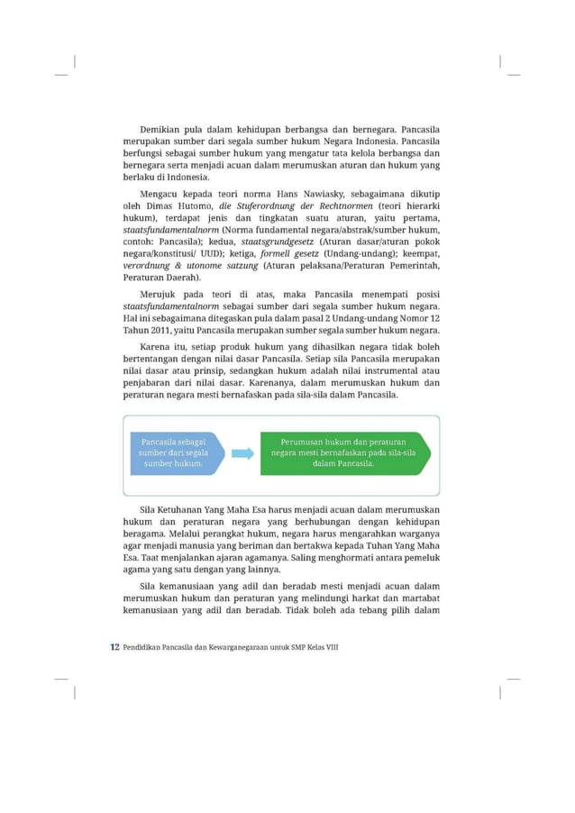 Modul Ajar PPKn Kelas 8 BAB 1_ALKAF ASARI.pdf